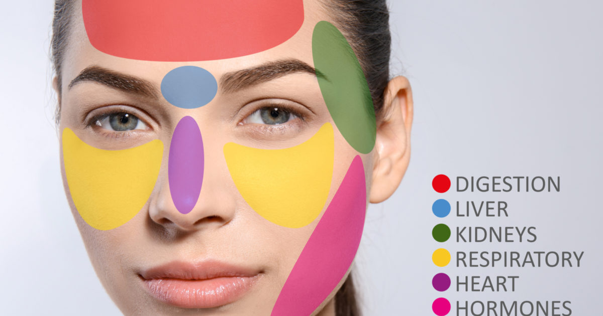 La mappa dei brufoli: cosa significa acne su fronte naso o mento ...